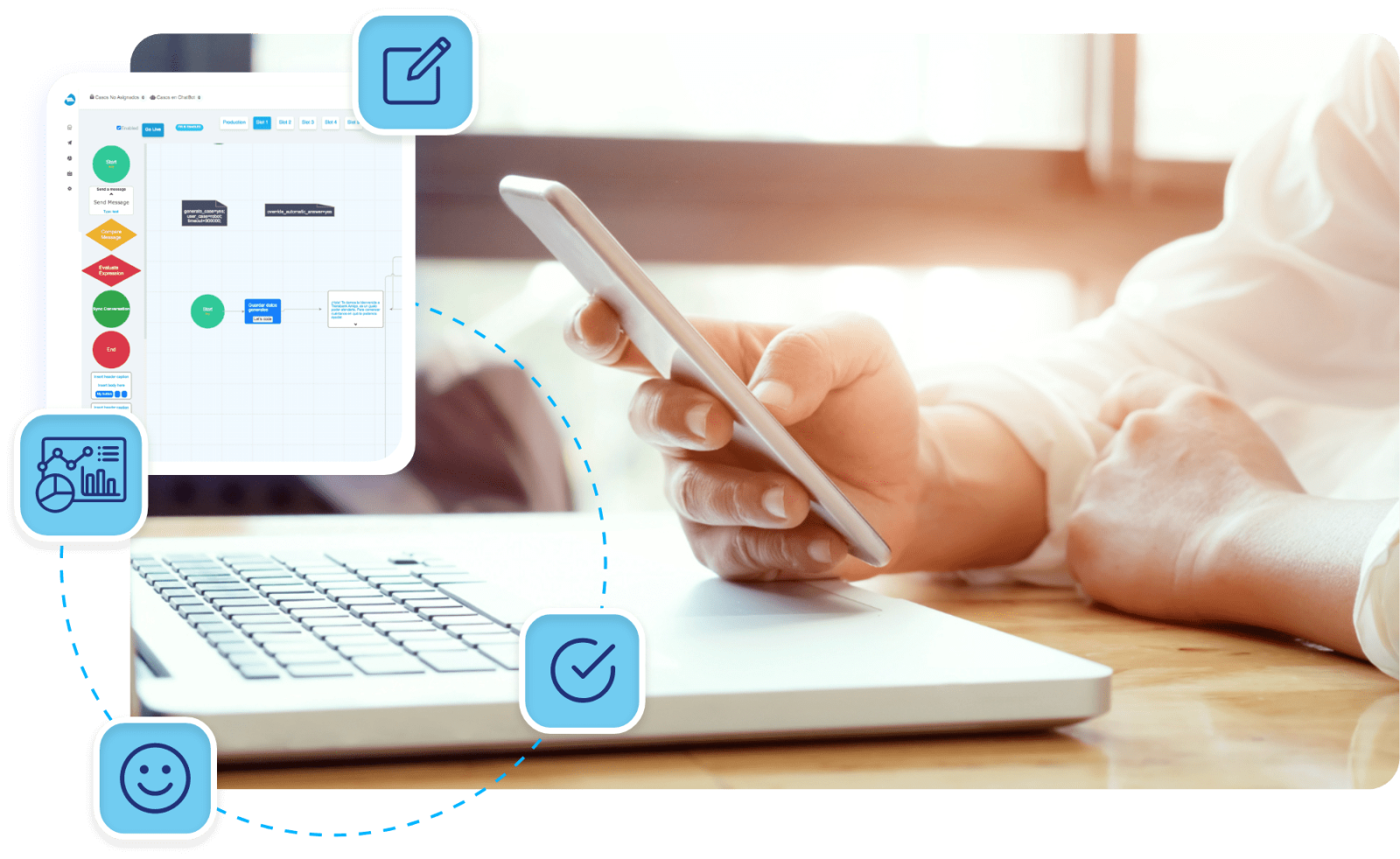 Bot Manager - OneMarketer
