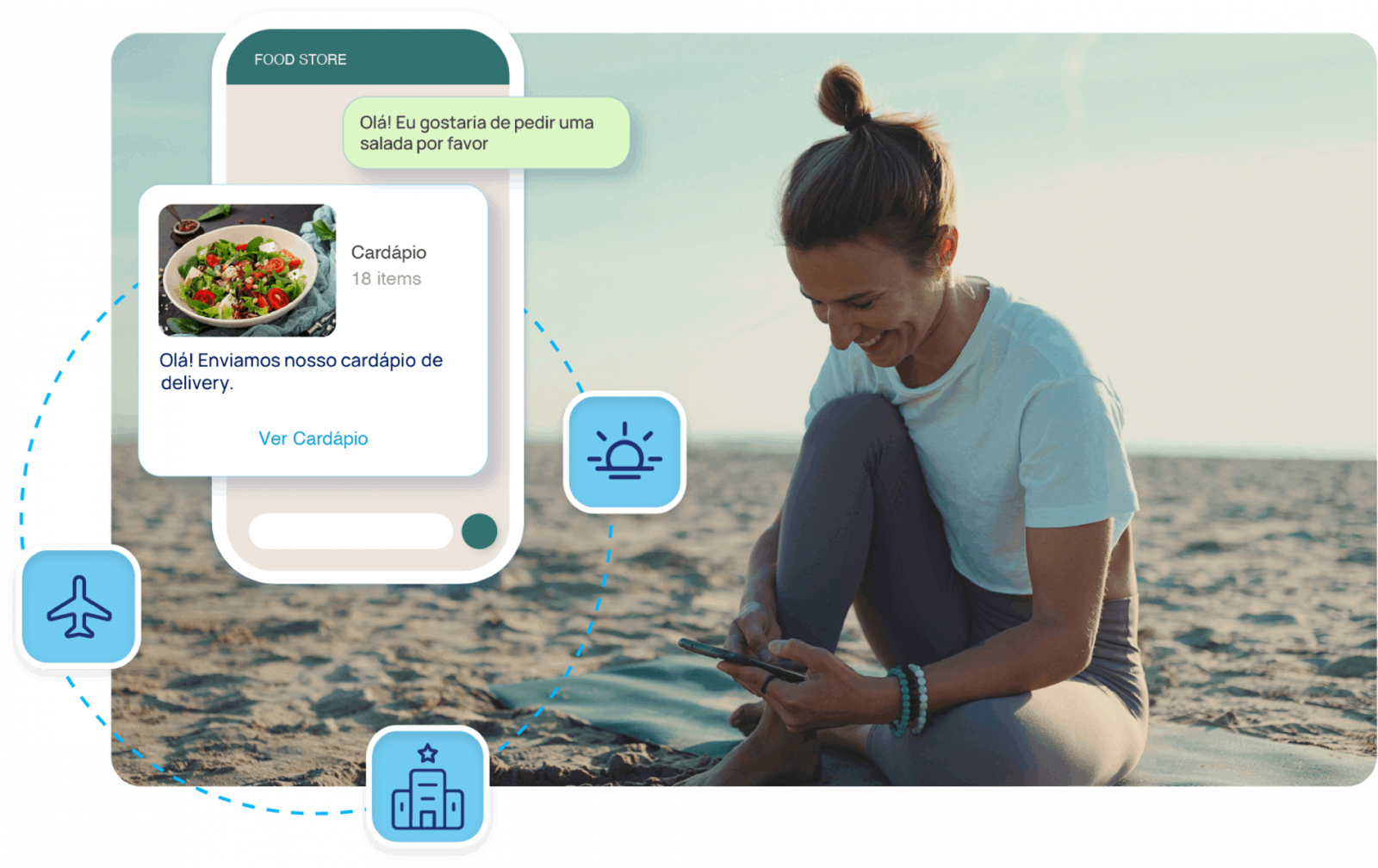Digital VIP Concierge – OneMarketer