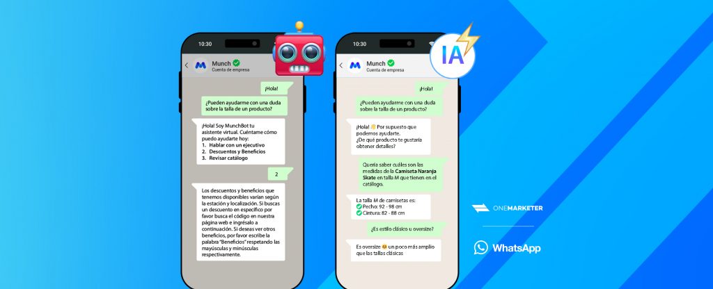 Chatbots: Empowering with generative artificial intelligence Chatbots: Empowering with generative artificial intelligence